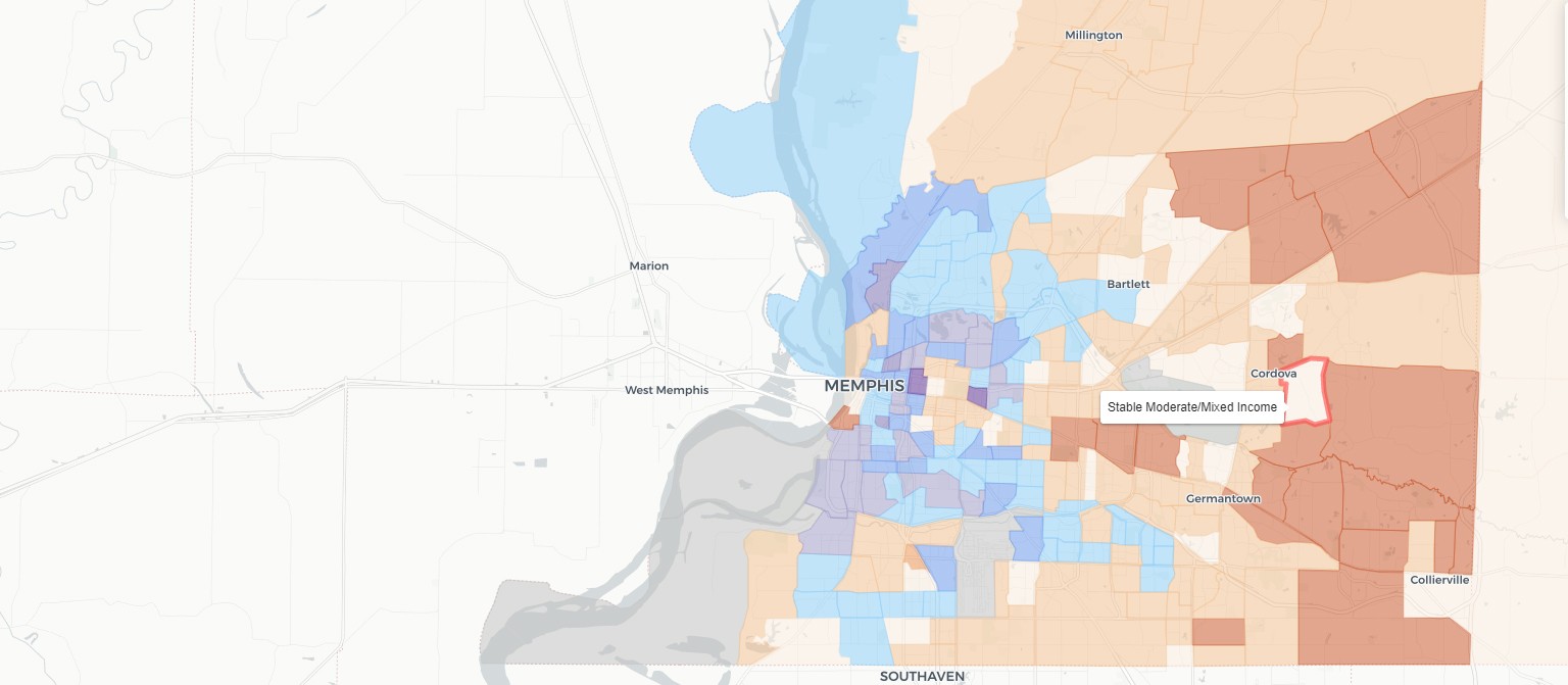 Memphis - Urban Displacement